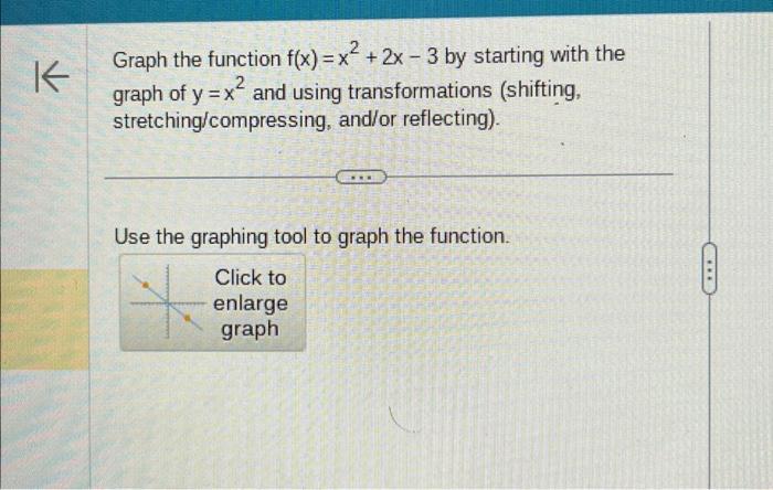 Solved Graph the function f(x)=x2+2x−3 by starting with the | Chegg.com