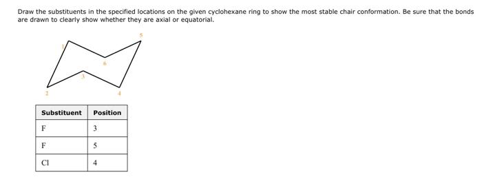Solved Draw the substituents in the specified locations on | Chegg.com