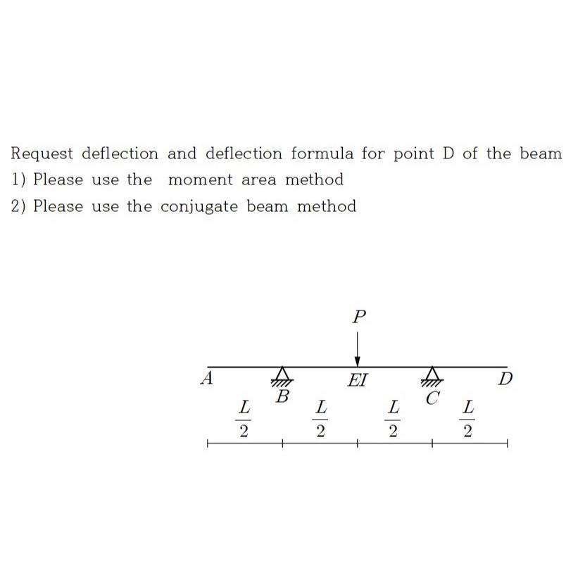 Solved Request deflection and deflection formula for point D | Chegg.com