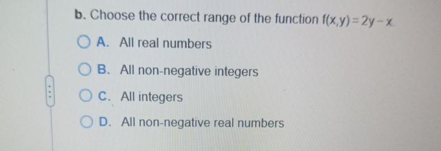 Solved b. ﻿Choose the correct range of the function | Chegg.com