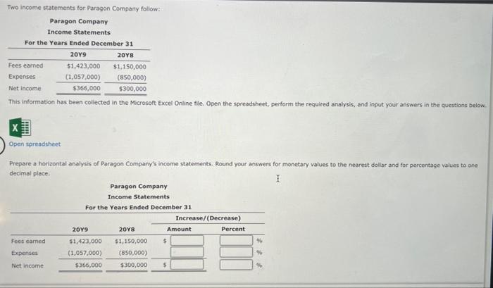 Solved Two income statements for Paragon Company follow: | Chegg.com
