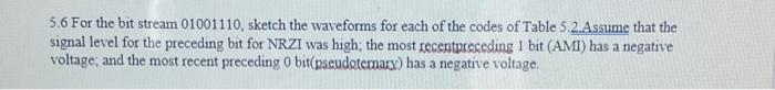 Solved 5.6 For the bit stream 01001110 , sketch the | Chegg.com