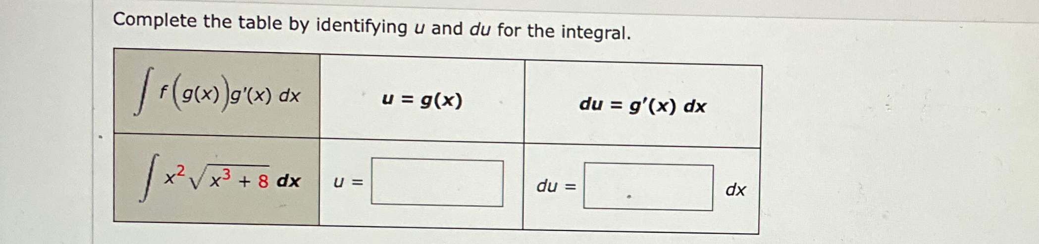 Solved Complete the table by identifying u ﻿and du ﻿for the | Chegg.com