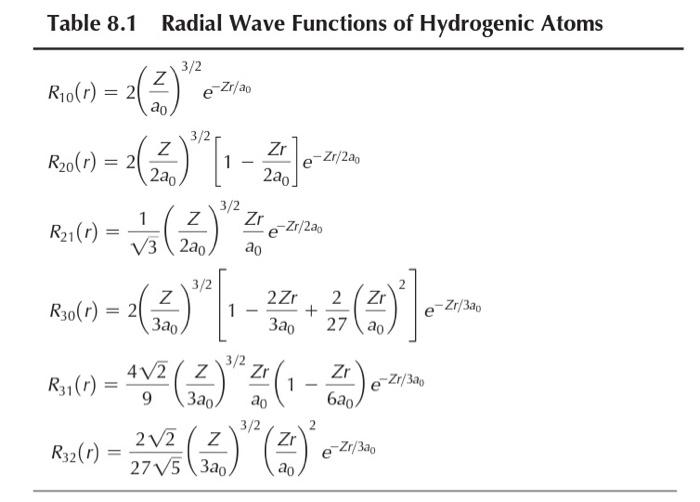 Solved Consider the n=2 states of hydrogen. (a) Using the | Chegg.com