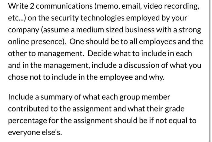 Solved Write 2 communications (memo, email, video recording, | Chegg.com