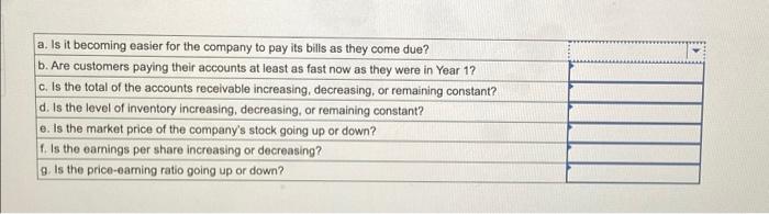 Solved Pecunious Products, Incorporated's financial results | Chegg.com