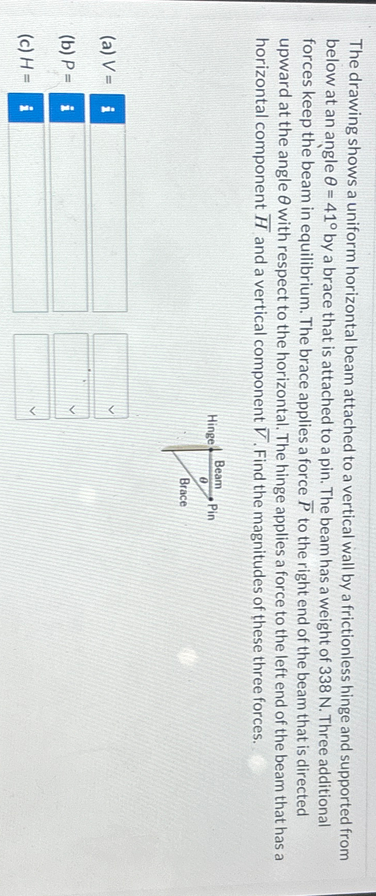 Solved The drawing shows a uniform horizontal beam attached | Chegg.com