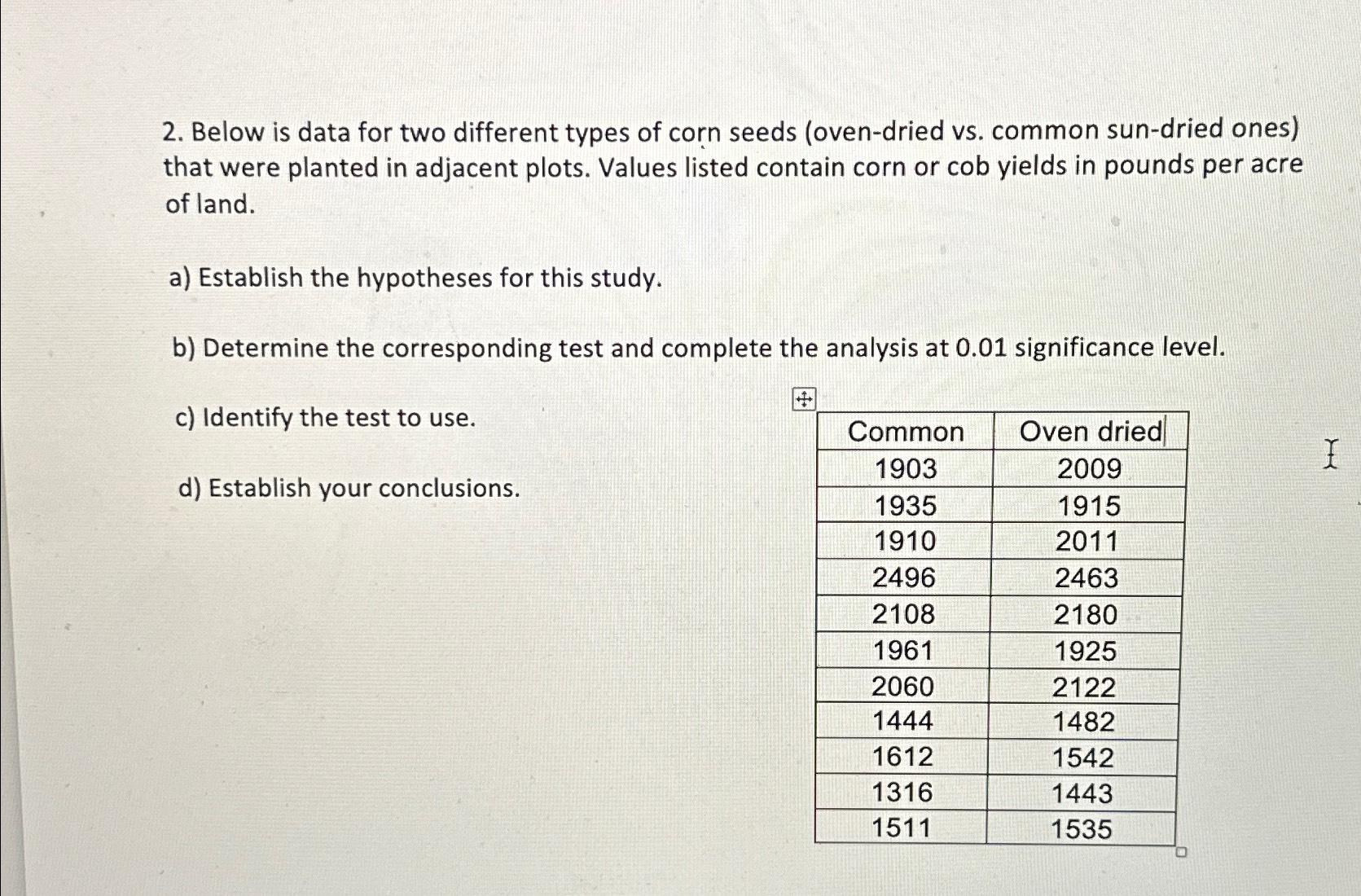 Solved Below is data for two different types of corn seeds | Chegg.com