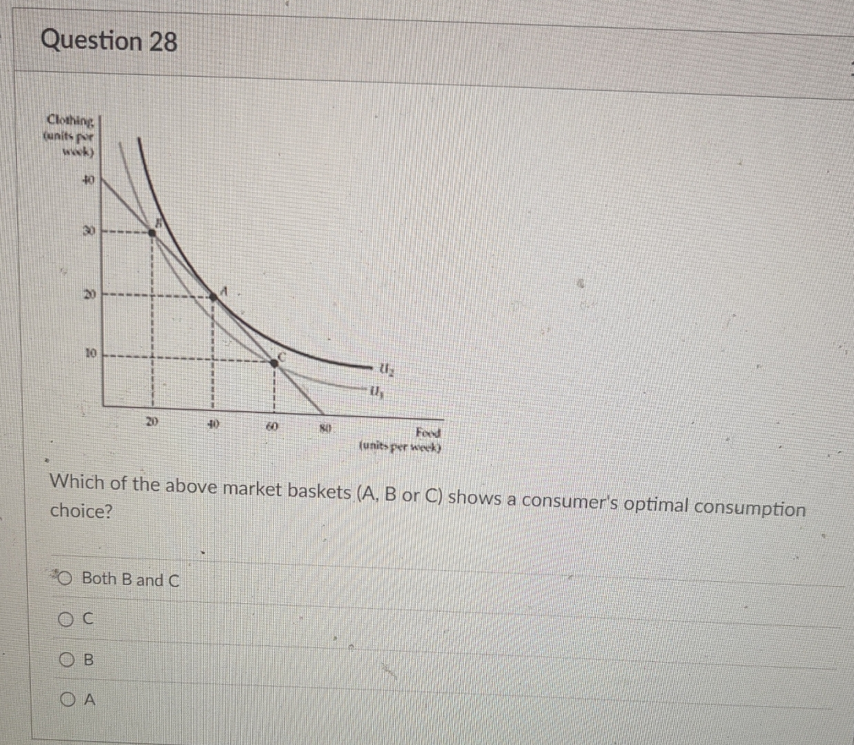 Solved Question 28Which of the above market baskets ( A,B | Chegg.com