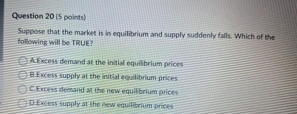 Solved Question 20 (5 ﻿points)Suppose that the market is in | Chegg.com