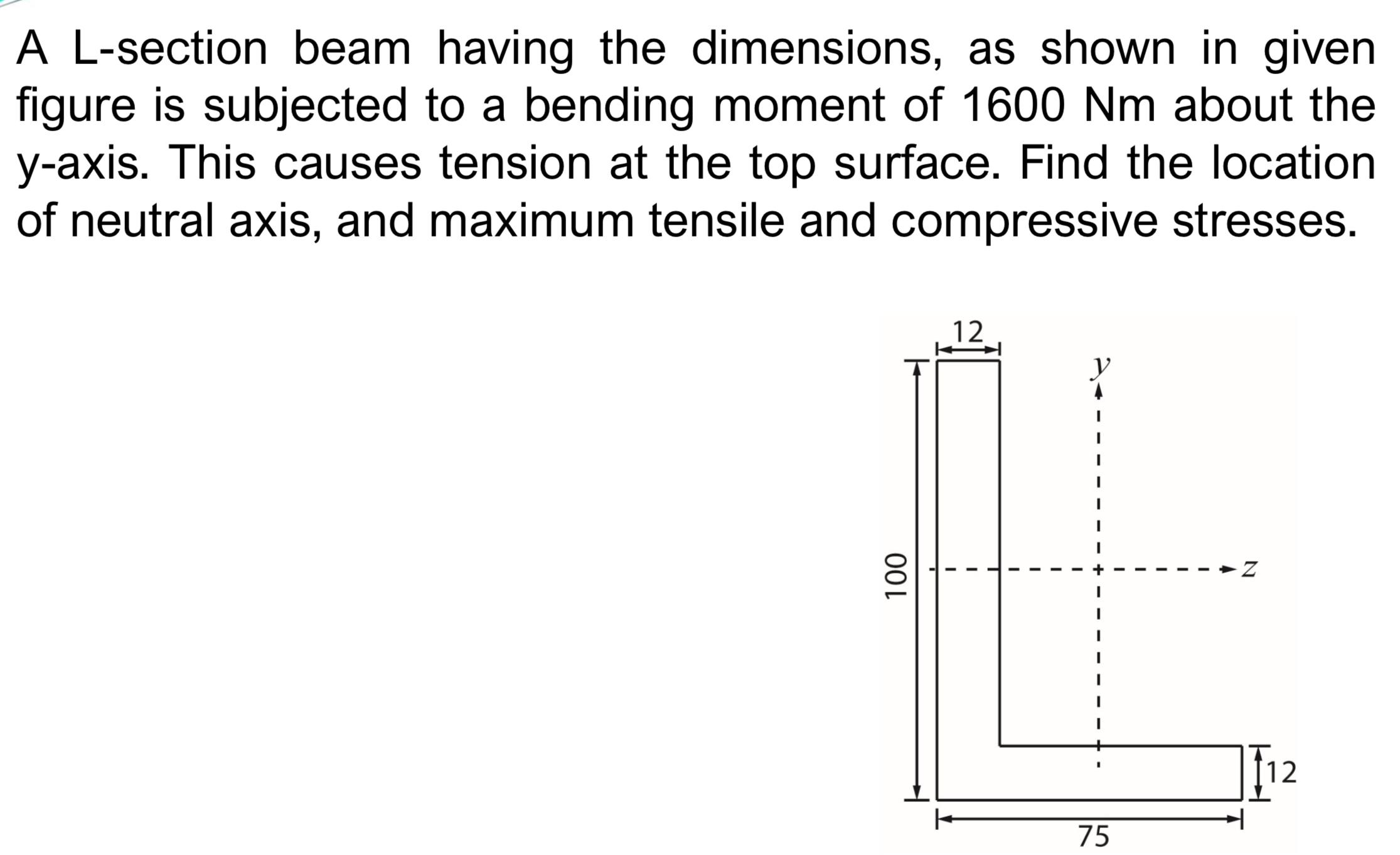 Solved A L-section beam having the dimensions, as shown in | Chegg.com
