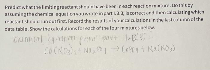 Solved Predict what the limiting reactant should have been | Chegg.com