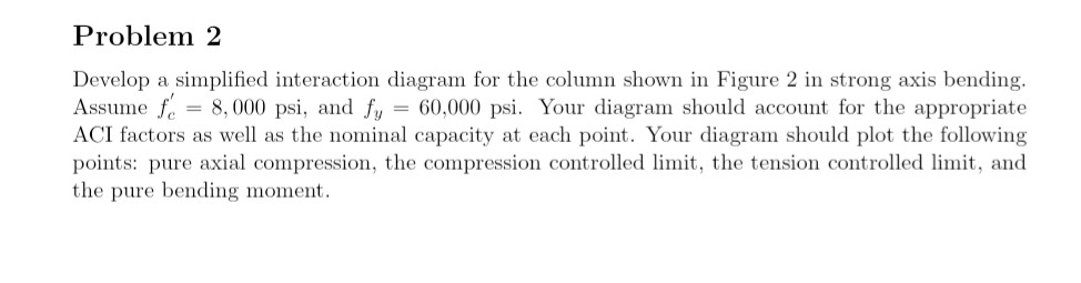 Solved Problem 2 Develop a simplified interaction diagram | Chegg.com