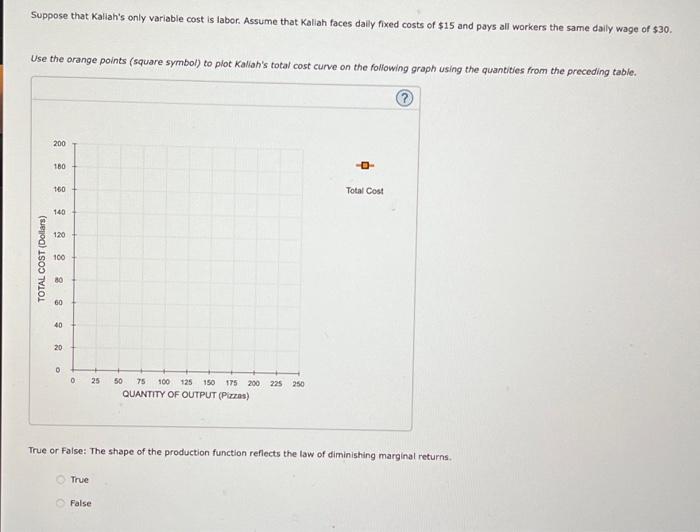Solved Kaliah's Pizzas is a takeout-only pizza parior | Chegg.com