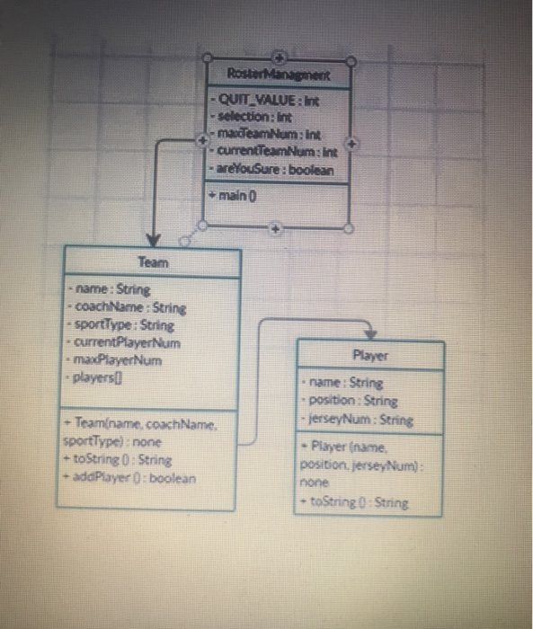 Solved Using Java: This program will store roster and rating | Chegg.com