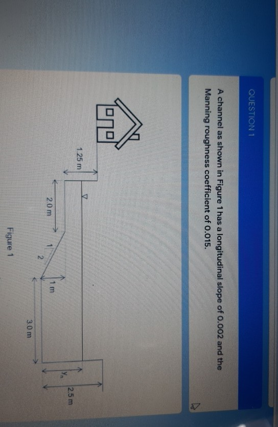 Solved Civil Hydraulics a. determine the normal depth yn if | Chegg.com