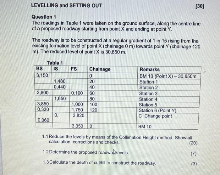 LEVELLING and SETTING OUT [30] Question 1 The | Chegg.com