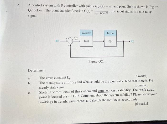 Solved 2. A control system with P controller with gain | Chegg.com