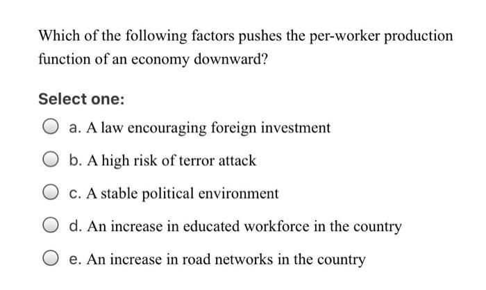 Solved The figure below shows three different per-worker | Chegg.com