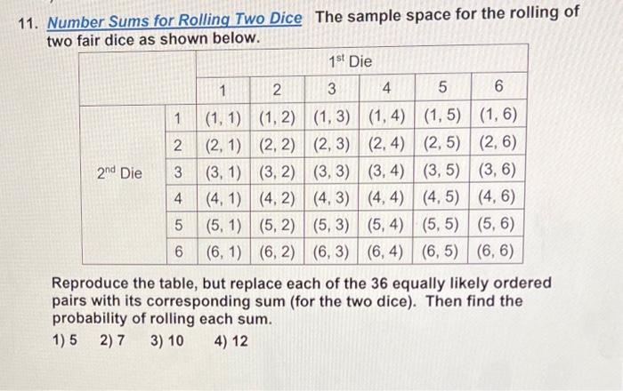 Solved 11. Number Sums for Rolling Two Dice The sample space | Chegg.com