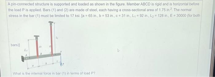 Solved A pin-connected structure is supported and loaded as | Chegg.com