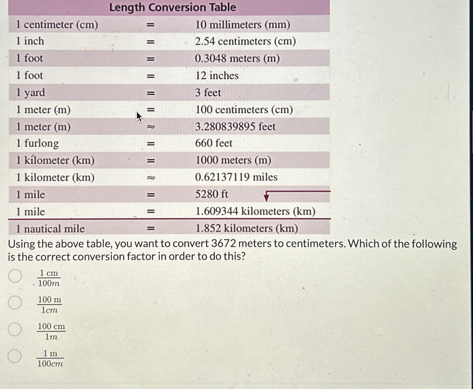 Solved \table[[,Length Conversion Table,],[1 ﻿centimeter | Chegg.com