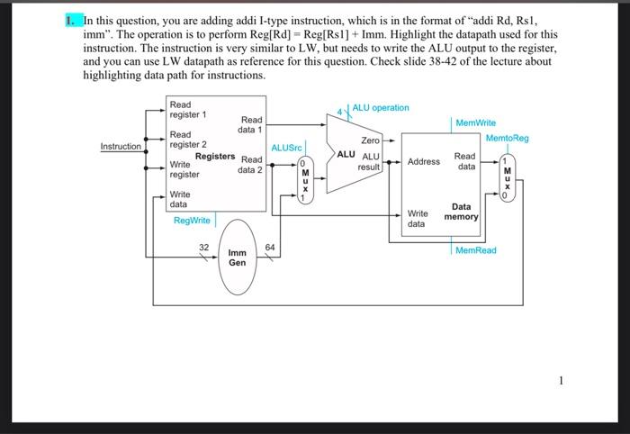 Solved 1. In this question, you are adding addi I-type | Chegg.com