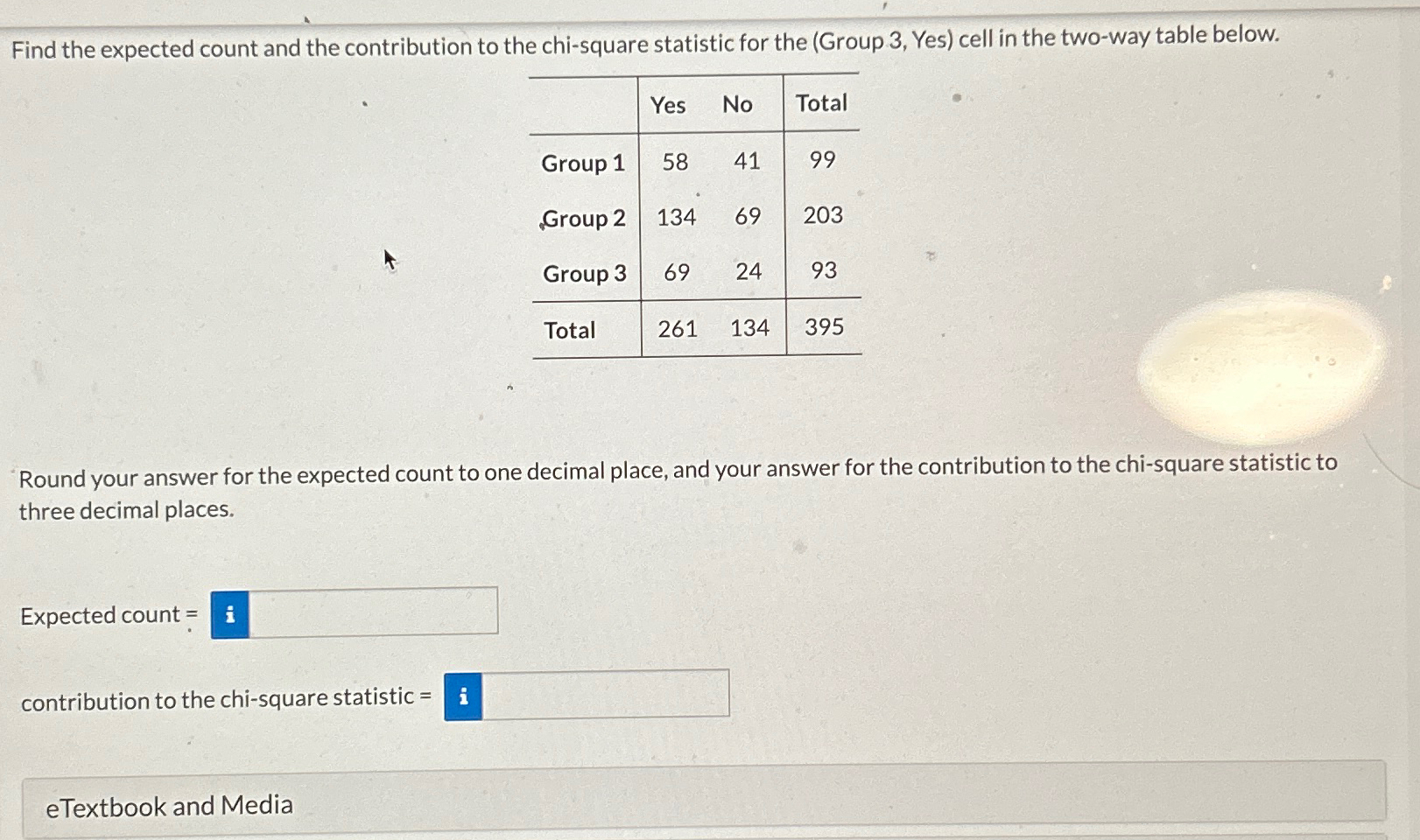 Solved Find the expected count and the contribution to the | Chegg.com