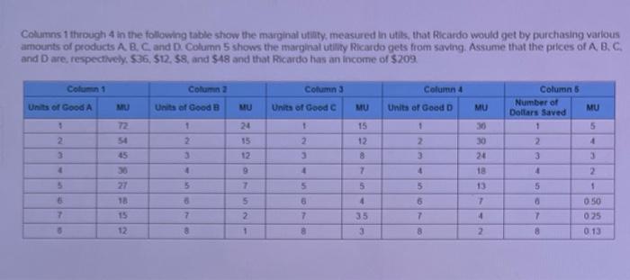 Solved Columns 1 through 4 in the following table show the | Chegg.com