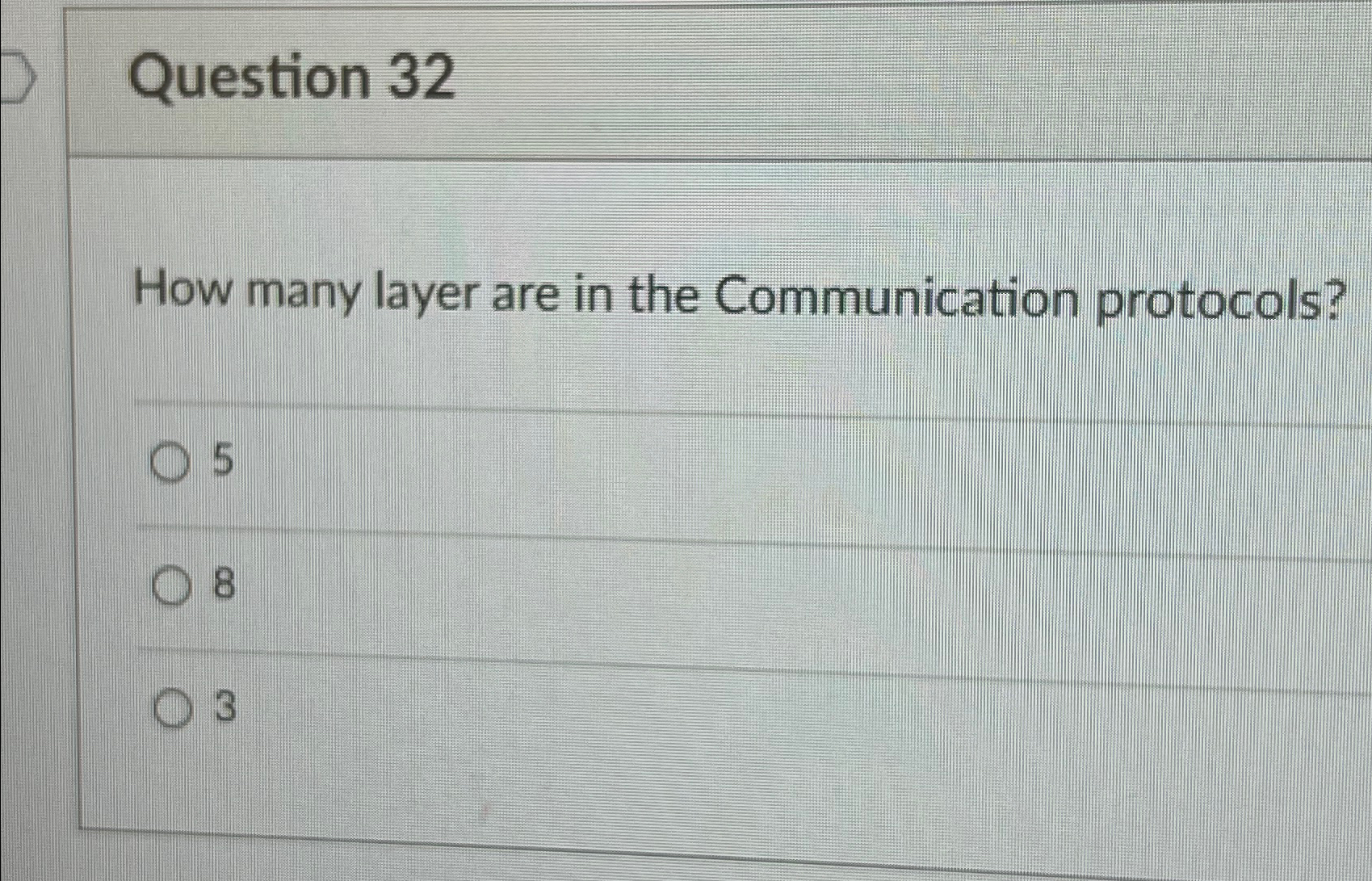 Solved Question 32How many layer are in the Communication | Chegg.com