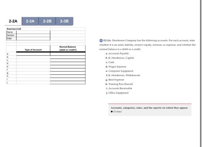 Solved 2-2A 2-3A 2-2B 2-3B Exercise 2-2A Name: Section Date | Chegg.com