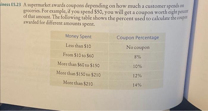Solved programing and problem solving 1put everything in the | Chegg.com