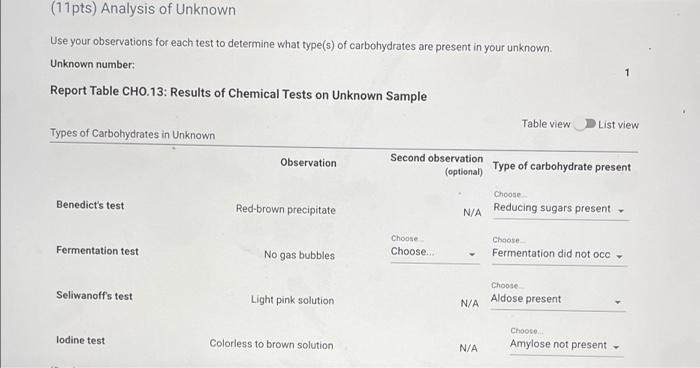 (11pts) Analysis of Unknown Use your observations for | Chegg.com