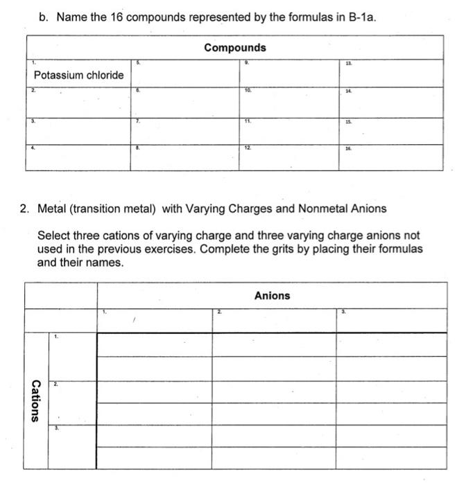 Solved A. Cations and Anions Write the names or symbols of | Chegg.com