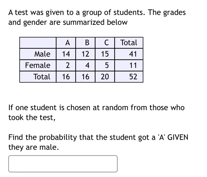Solved Giving a test to a group of students, the grades and | Chegg.com