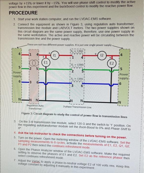 Solved Theory: In LAB8, we noticed that the sending-end | Chegg.com