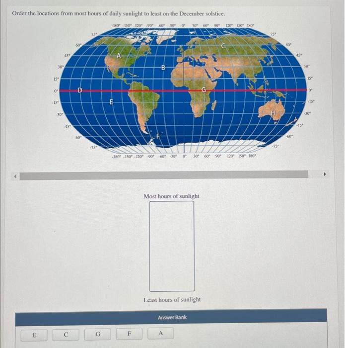Solved Order the locations from most hours of daily sunlight | Chegg.com