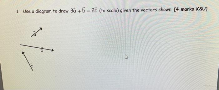 Solved 1. Use a diagram to draw 3a +5 - 2c (to scale) given | Chegg.com