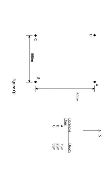 Solved Figure Q1 is a map showing the position of three | Chegg.com