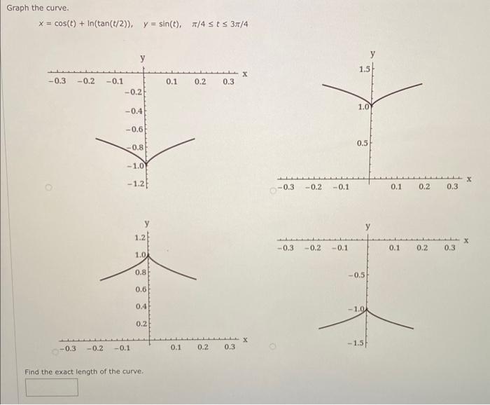 Solved Graph the curve. | Chegg.com