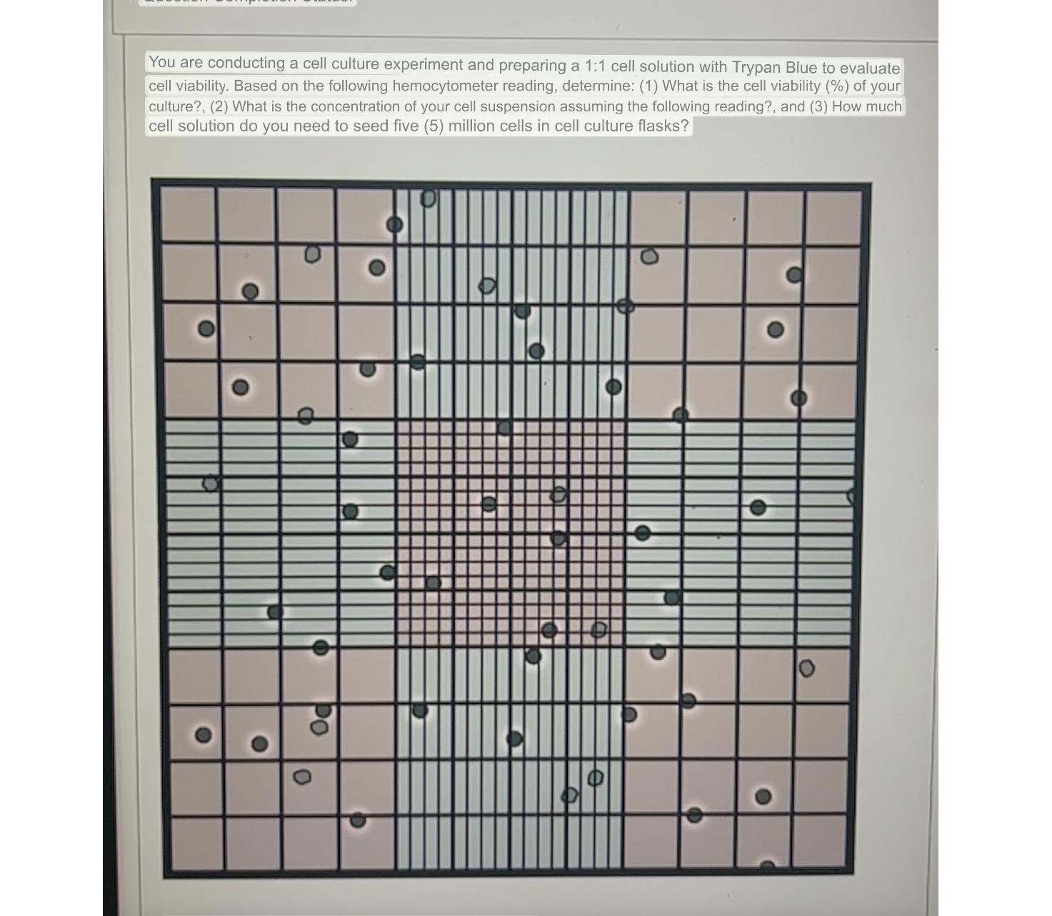 Solved You are conducting a cell culture experiment and | Chegg.com