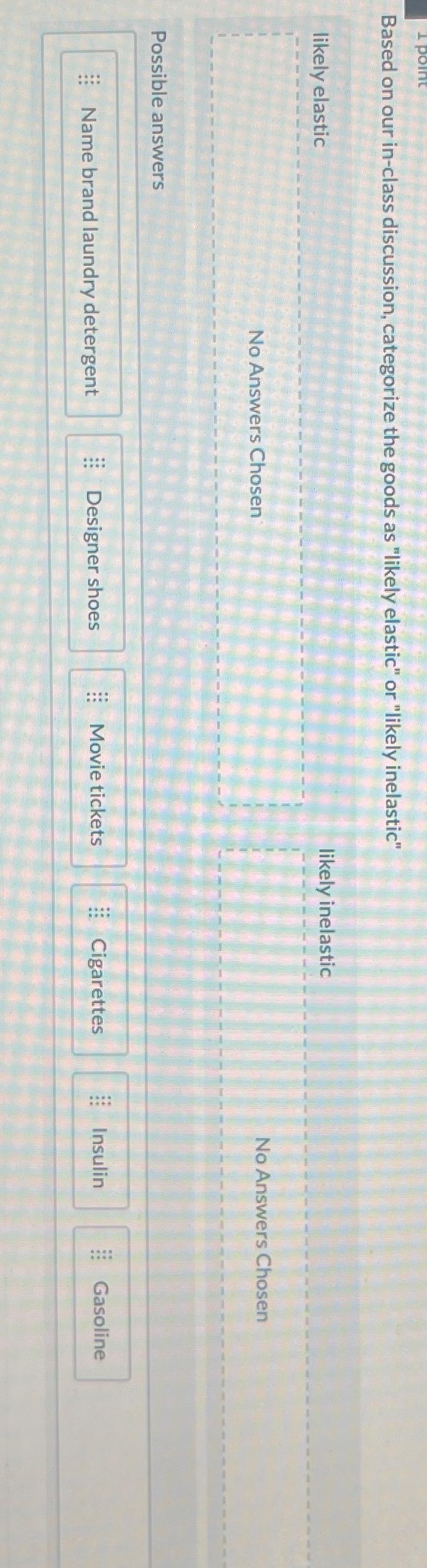 Solved Based on our in-class discussion, categorize the | Chegg.com