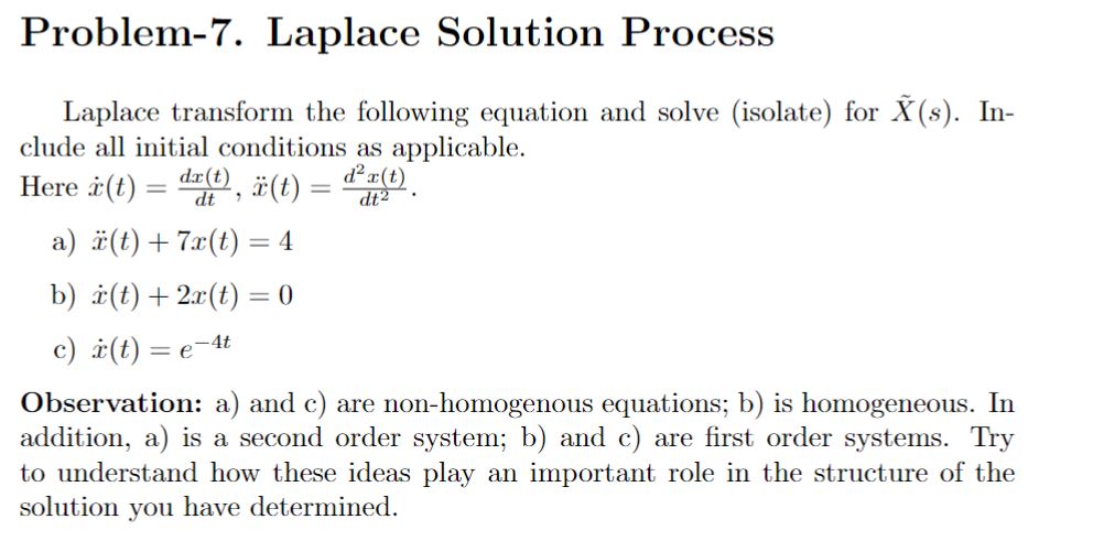 Problem-7. ﻿Laplace Solution ProcessLaplace transform | Chegg.com