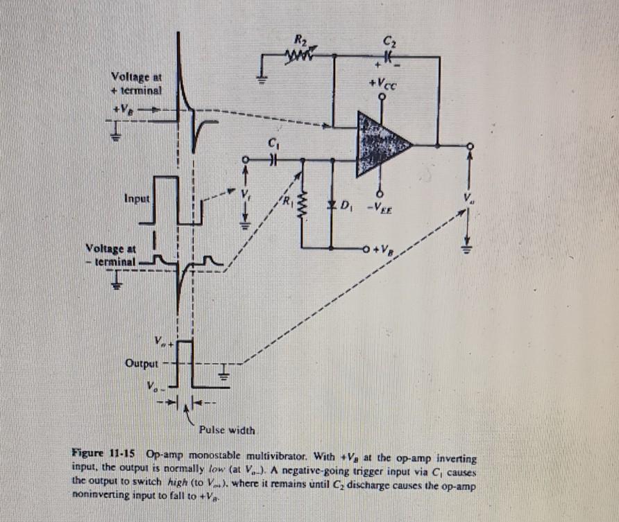 Solved 11-10 The op-amp astable multivibrator in Figure | Chegg.com