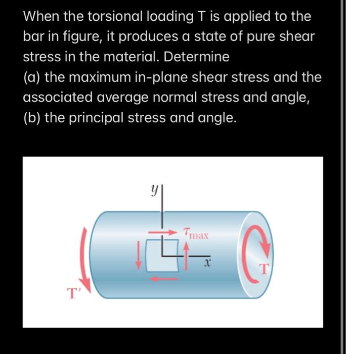 Solved When the torsional loading T is applied to the bar in | Chegg.com