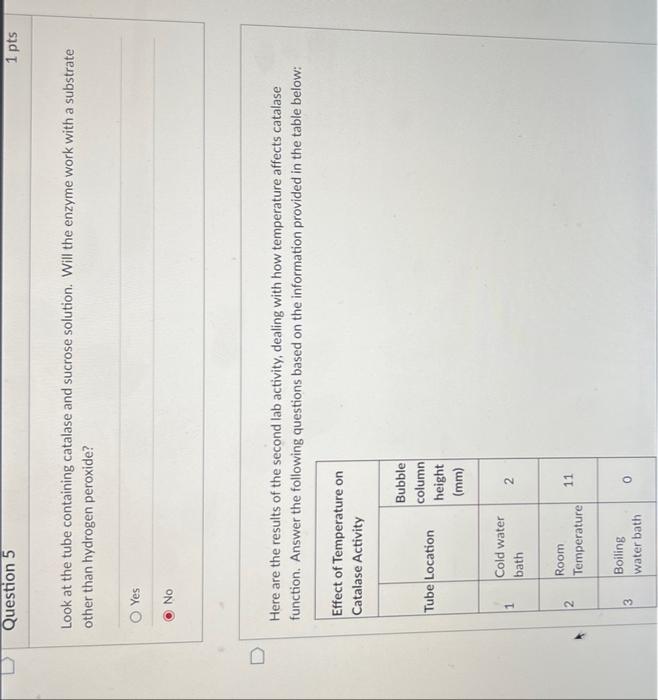 Solved The goal of this laboratory exercise is to explore | Chegg.com