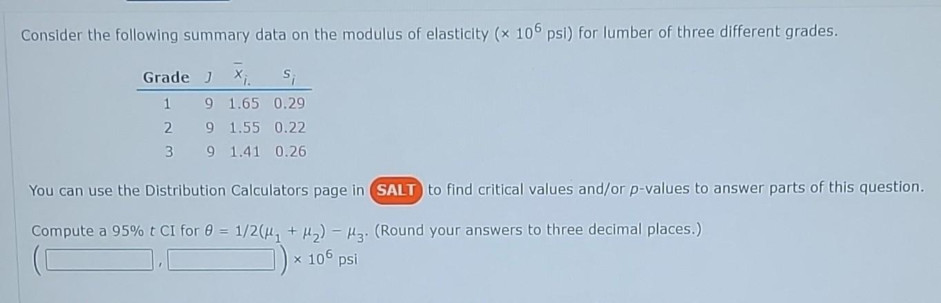 Solved Consider the following summary data on the modulus of | Chegg.com