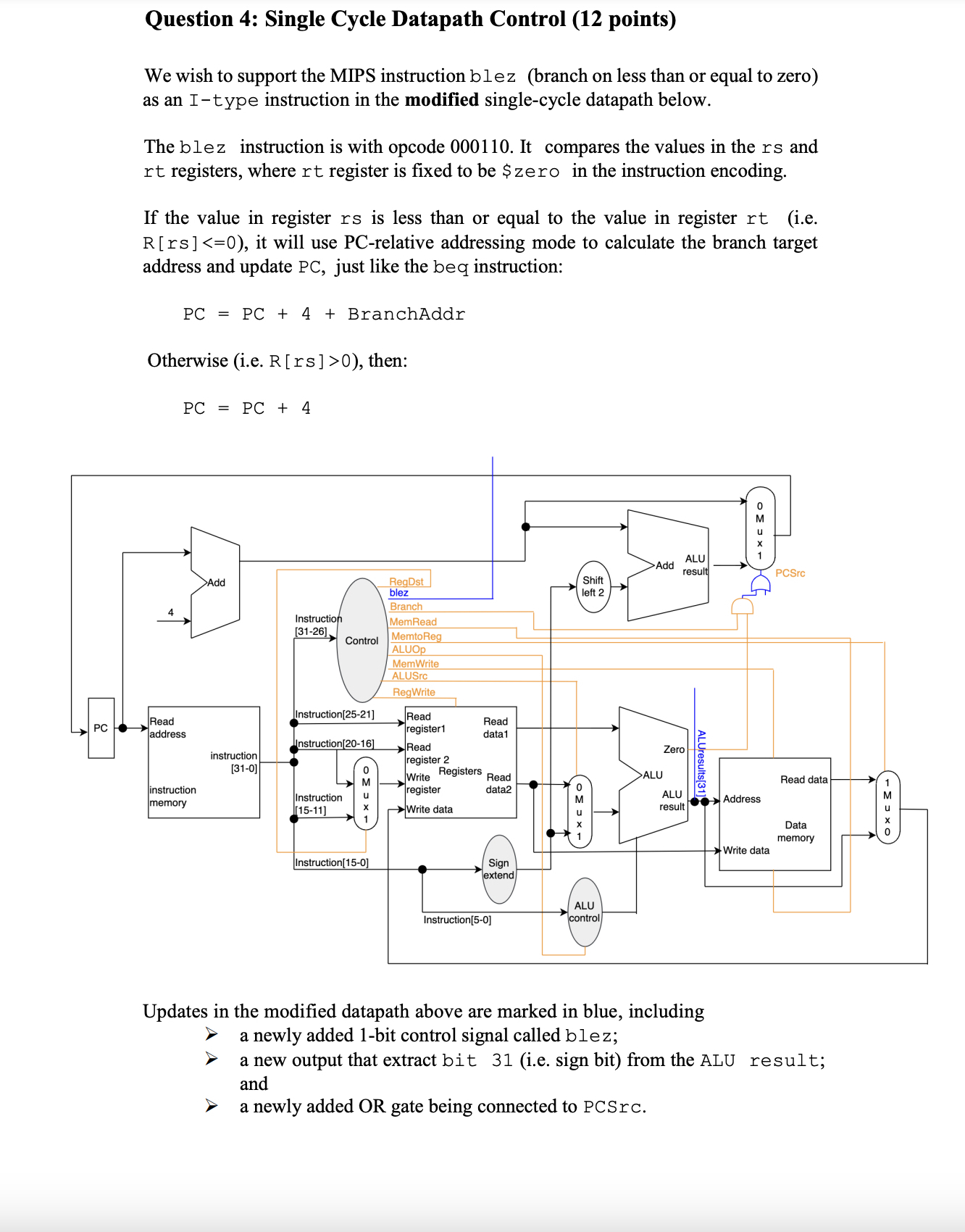 Solved Question 4: Single Cycle Datapath Control (12 | Chegg.com