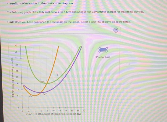 Solved 4. Profit maximization in the cost-curve diagram The | Chegg.com