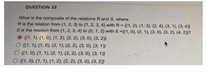Solved What is the composite of the relations R and S, where | Chegg.com